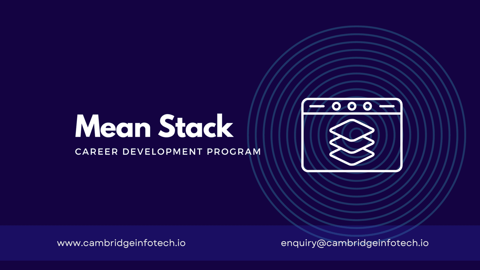 Java Full Stack Developer Course in Bangalore